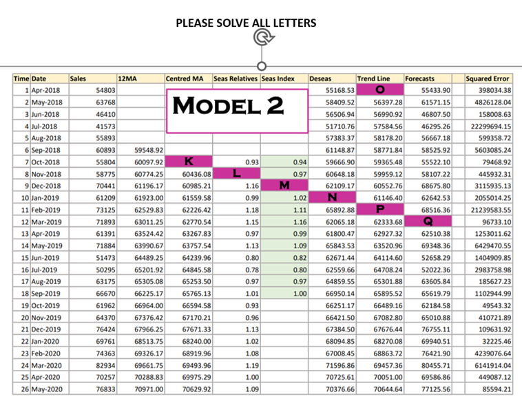 PLEASE SOLVE ALL LETTERS | Chegg.com