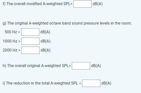 averaged octave band sound pressure levels were | Chegg.com