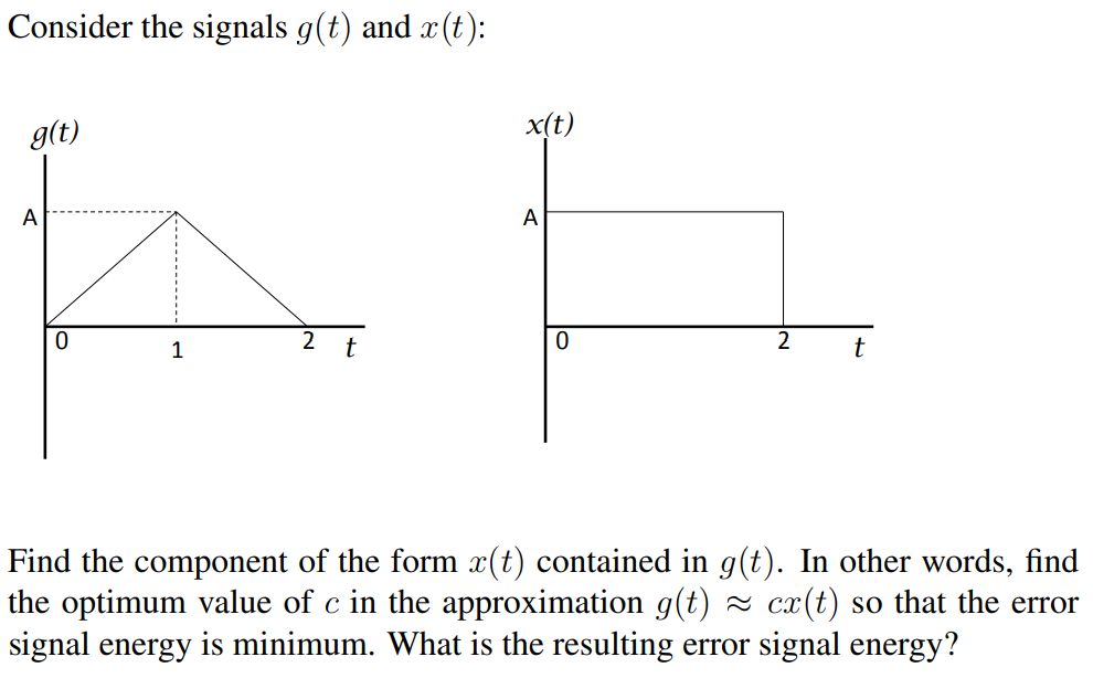 Solved Consider the signals g(t) and x(t) : Find the | Chegg.com