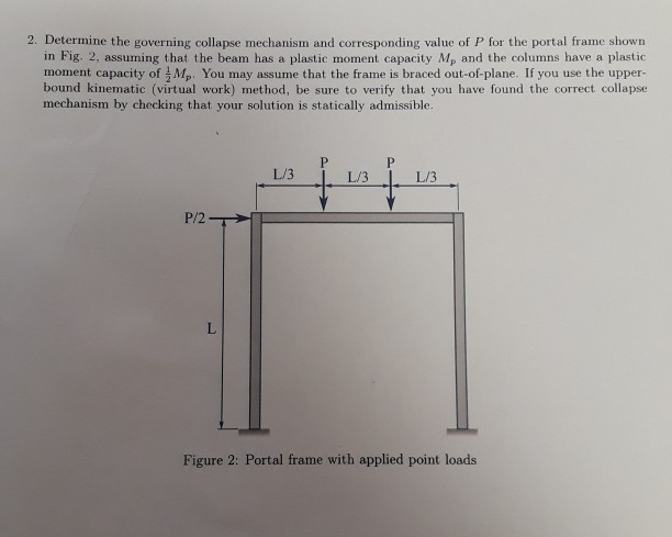 Solved 2. Determine the governing collapse mechanism and | Chegg.com