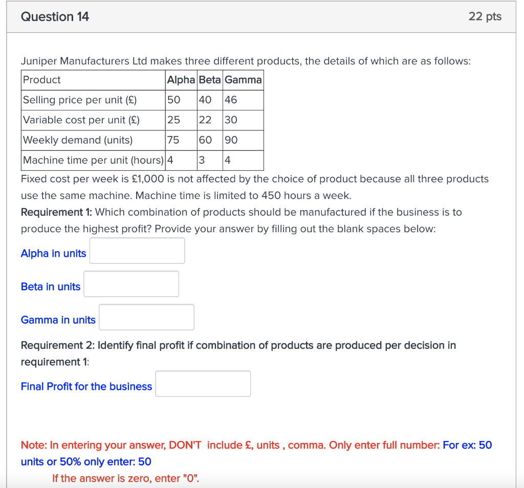 Solved Juniper Manufacturers Ltd makes three different | Chegg.com