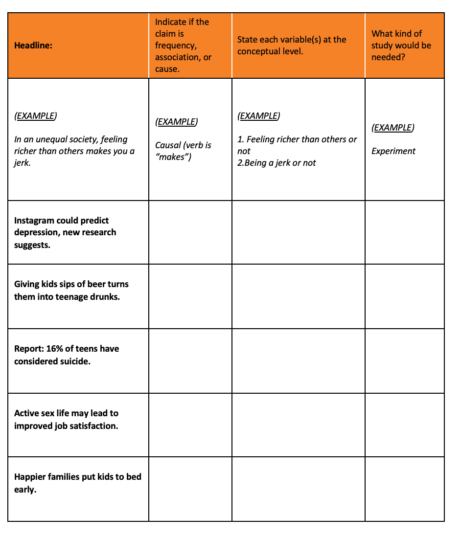 Solved For each of the headlines on the following page: | Chegg.com