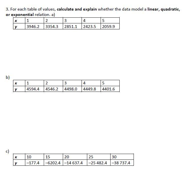 Solved 3. For each table of values, calculate and explain | Chegg.com