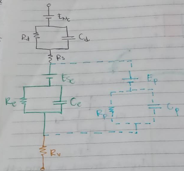 Solved Simplify the following circuit and obtain its | Chegg.com