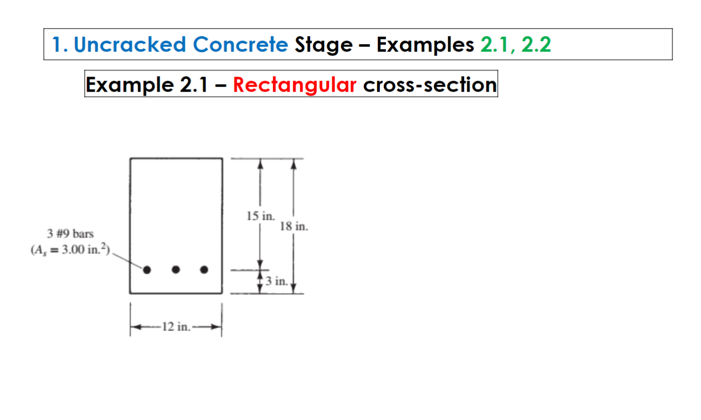 Solved 1. ﻿Uncracked Concrete Stage - ﻿Examples | Chegg.com