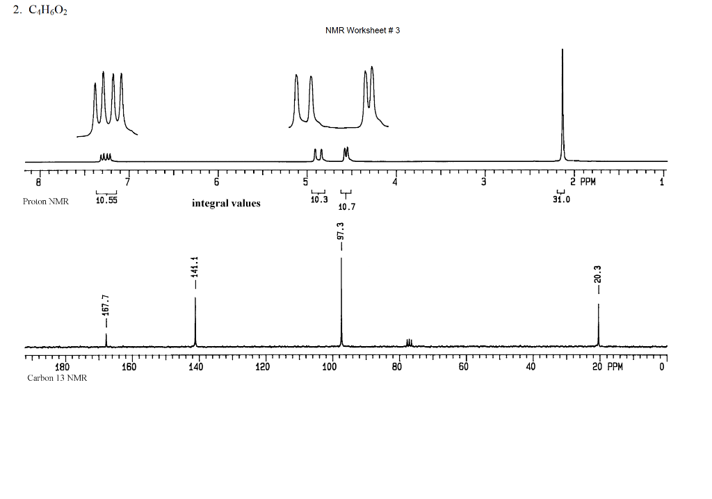 Solved 1. C4H10 NMR Worksheet # 3 3.5 3.0 2.5 1.0 PPM 65.4 | Chegg.com