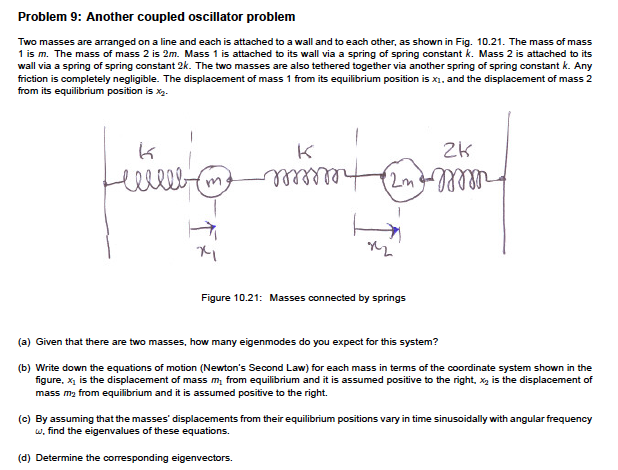 Solved Problem 9: Another coupled oscillator problem Two | Chegg.com