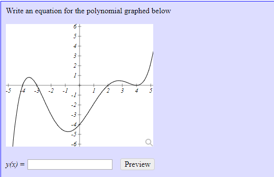 Solved Write an equation for the polynomial graphed below | Chegg.com