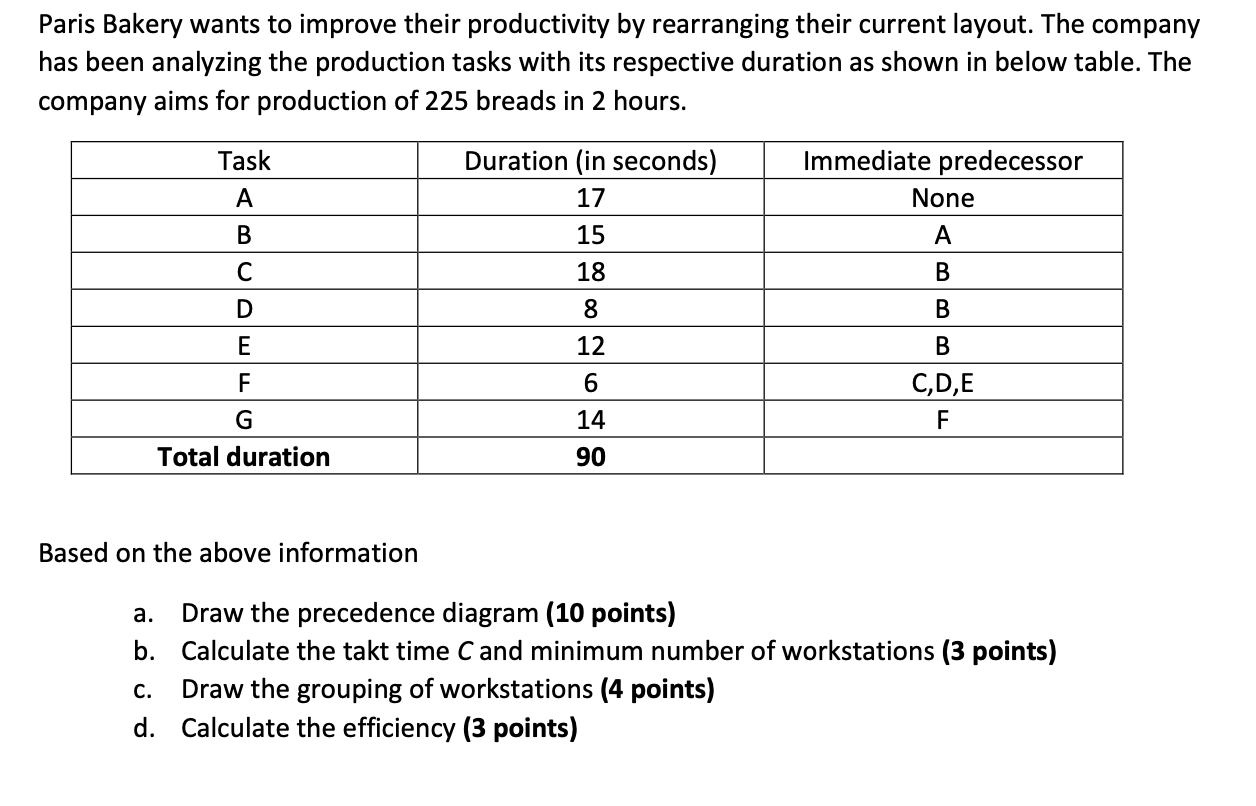 Solved Please show your calculation step by step and the | Chegg.com