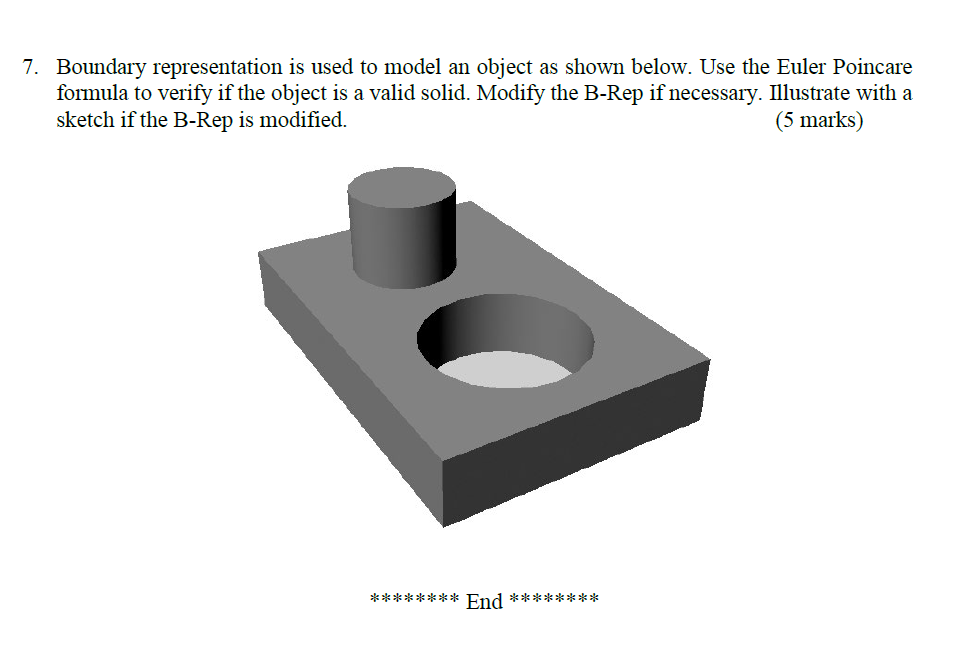 Solved Boundary representation is used to model an object as | Chegg.com