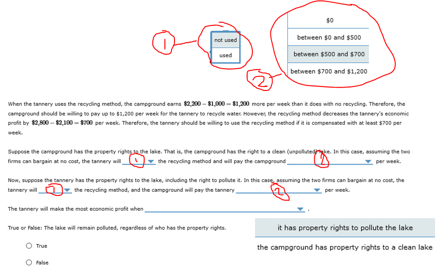 Solved 8. The effects of property rights on achieving | Chegg.com