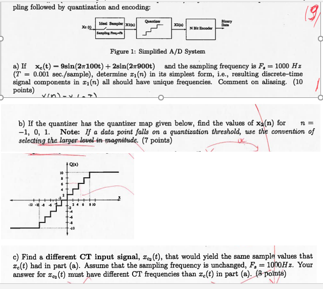 Solved pling followed by quantization and encoding: Quante | Chegg.com