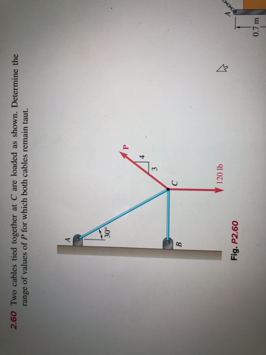 Solved 2.60 Two cables tied together at C are loaded as | Chegg.com Solved 2.60 Two cables tied together at C are loaded as | Chegg.com