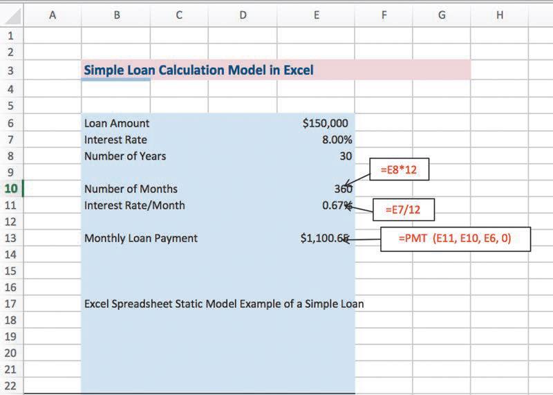 Solved Create the spreadsheet models shown in below images | Chegg.com