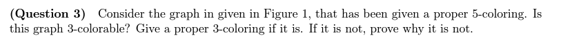 Solved Figure 1: Graph with proper 5-coloring (Question 3) | Chegg.com