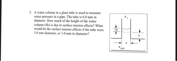 Solved A water column in a glass tube is used to measure | Chegg.com