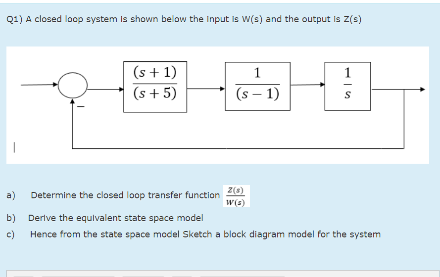 Solved Q1) A closed loop system is shown below the input is | Chegg.com