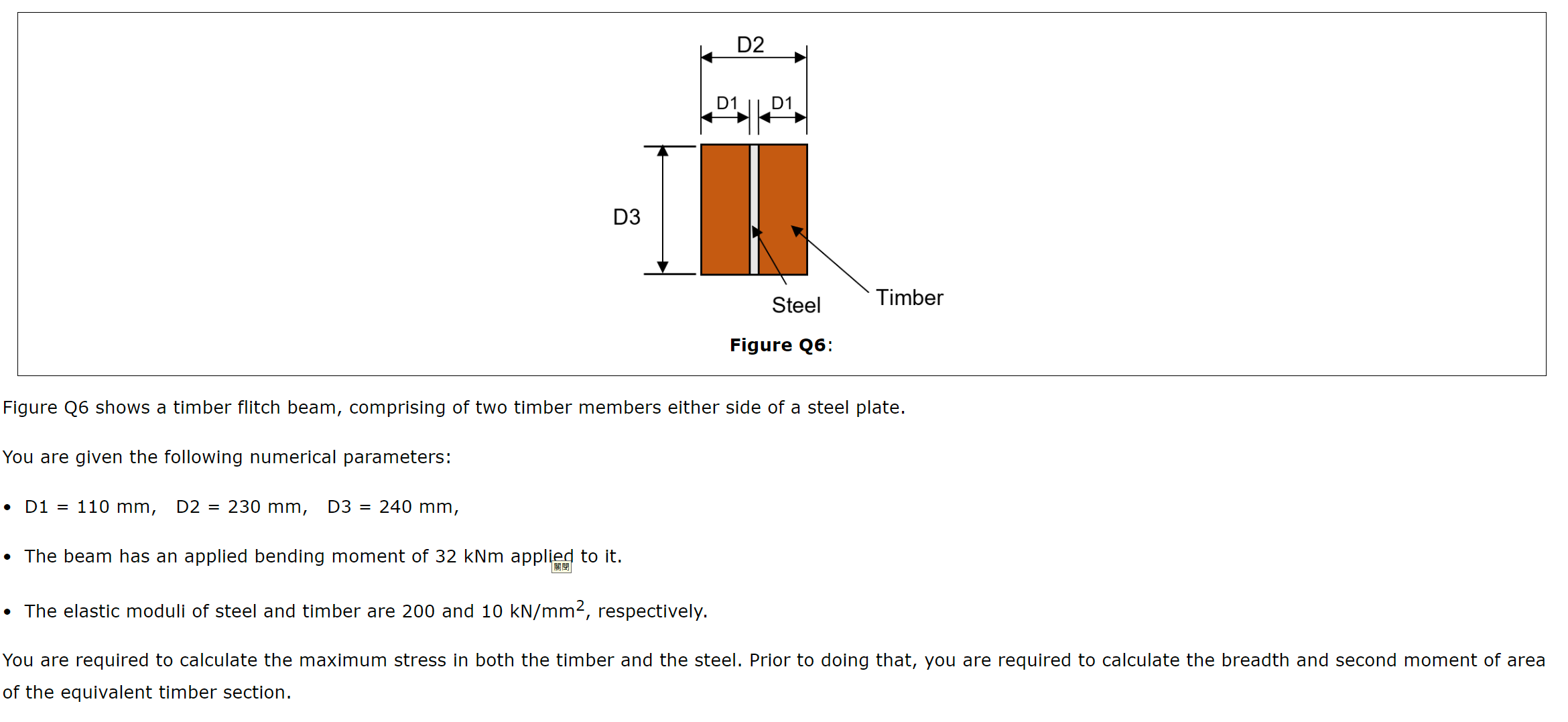 Solved The equivalent timber section calculations: Enter | Chegg.com