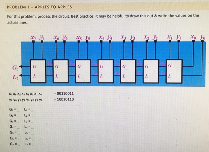 PROBLEM 1 - APPLES TO APPLES For this problem, | Chegg.com