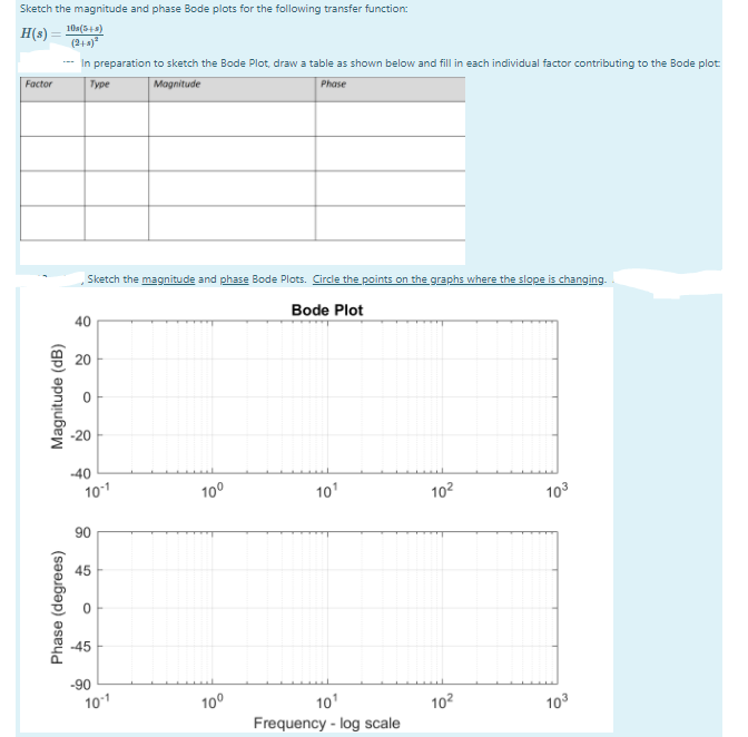 Solved Fill out table above in the same way shown do | Chegg.com