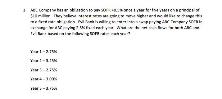 1. ABC Company has an obligation to pay SOFR +0.5% | Chegg.com