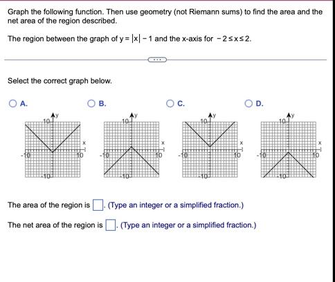 Solved Graph the following function. Then use geometry (not | Chegg.com
