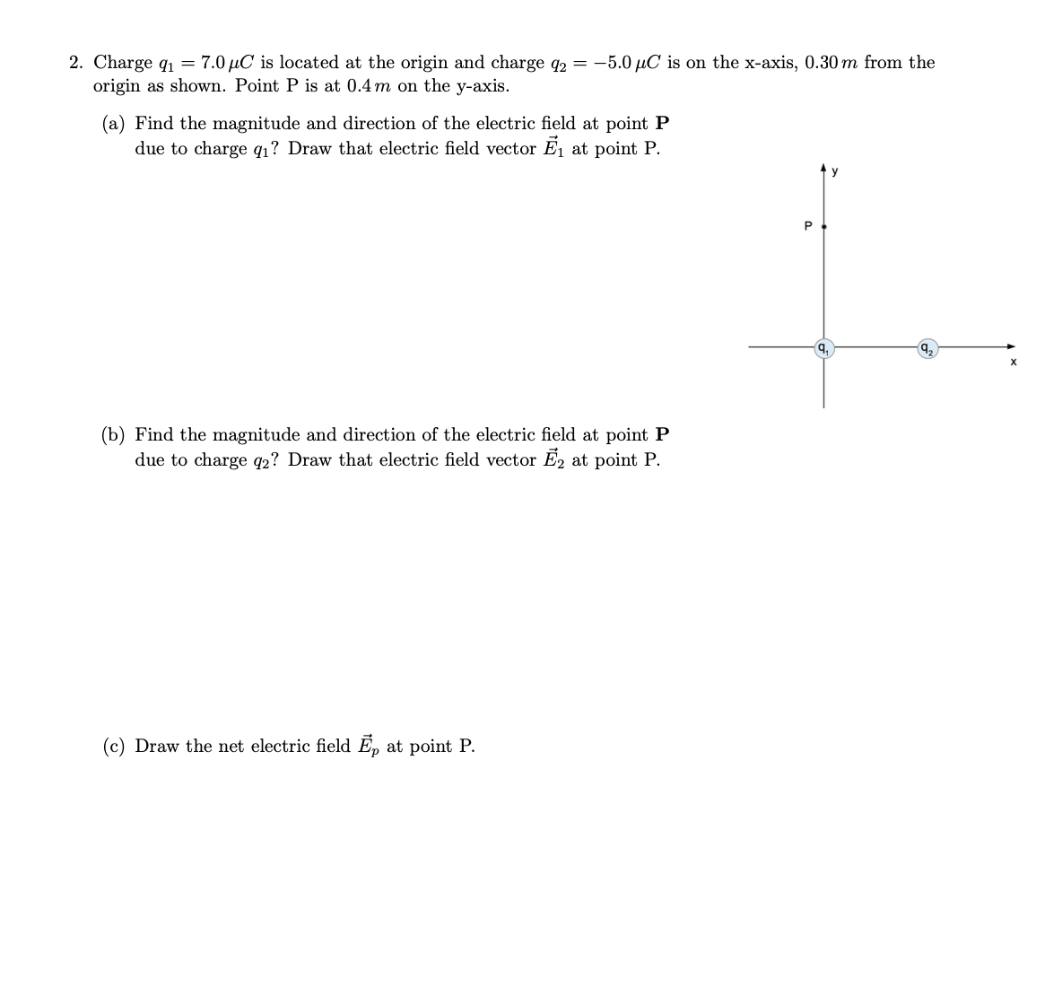 Solved 2. Charge q1=7.0μC is located at the origin and | Chegg.com