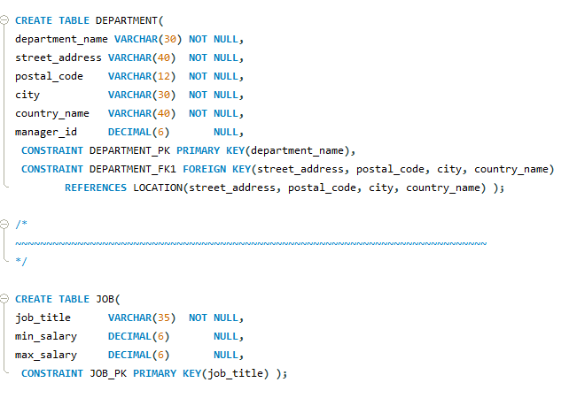 CREATE TABLE REGION( region_name VARCHAR(25) NOT | Chegg.com
