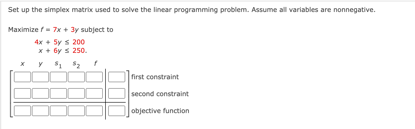 Solved Set up the simplex matrix used to solve the linear | Chegg.com