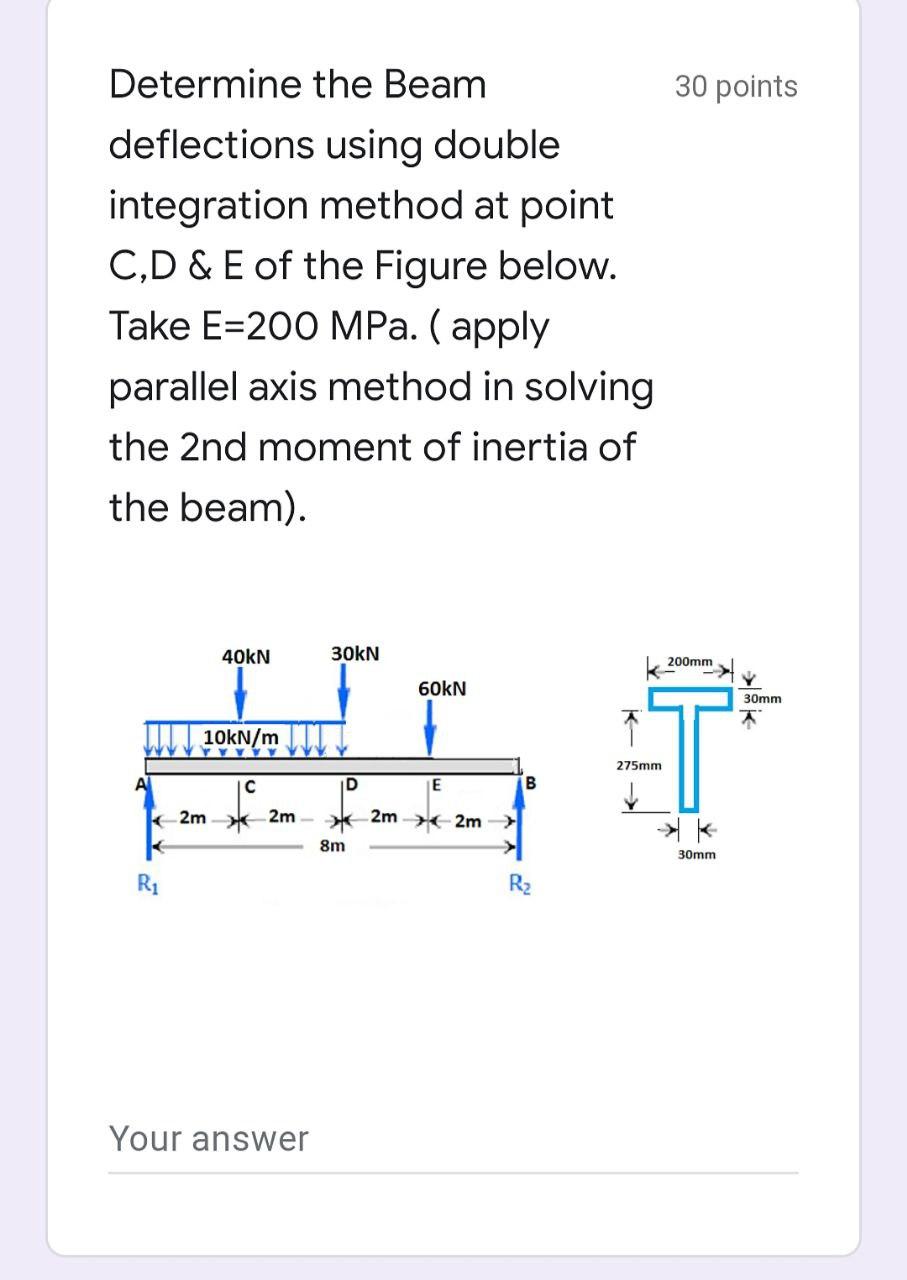 Solved 30 points Determine the Beam deflections using double | Chegg.com