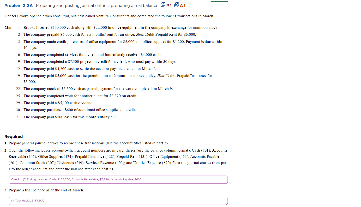 Solved Problem 2-3A Preparing and posting journal entries; | Chegg.com