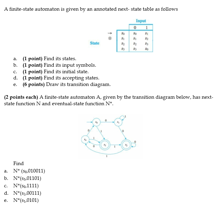 Solved A finite-state automaton is given by an annotated | Chegg.com