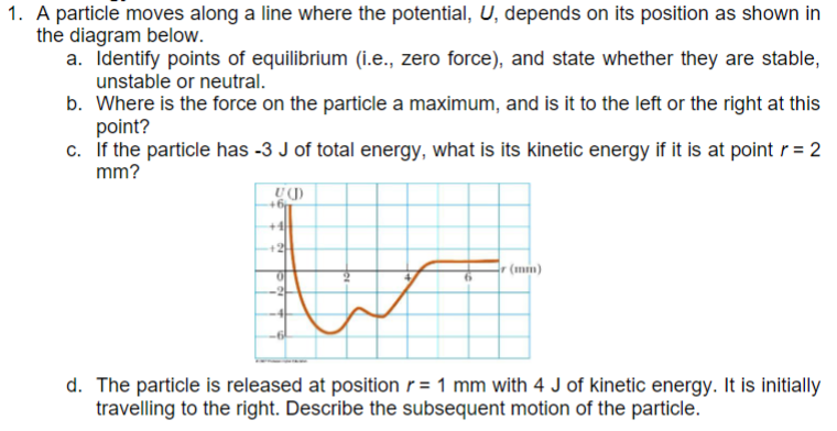 Solved 1. A particle moves along a line where the potential, | Chegg.com