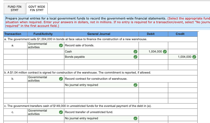 Solved Prepare journal entries for a local government to | Chegg.com