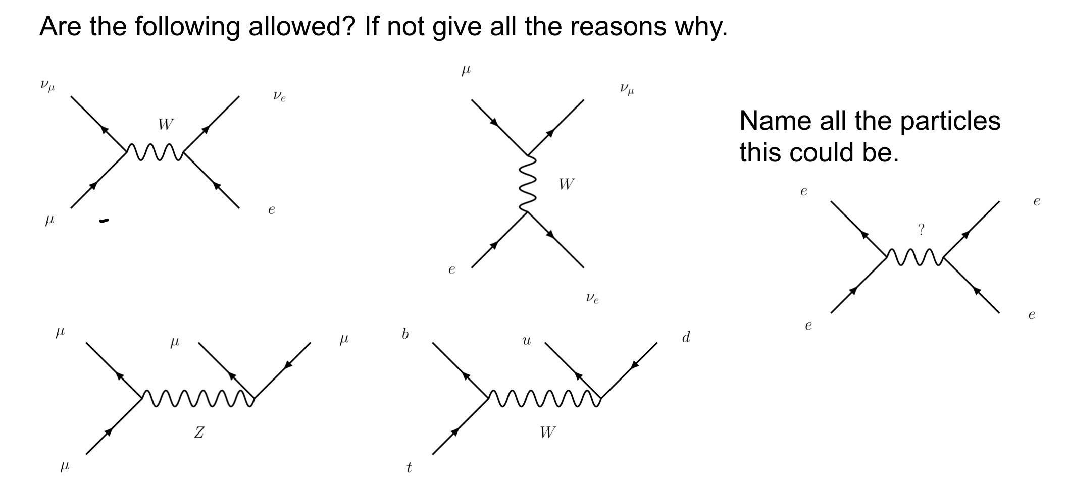 Are the following allowed? If not give all the | Chegg.com