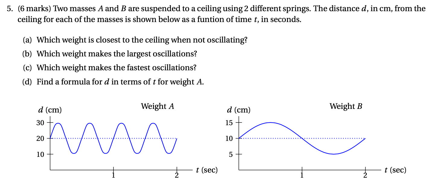 Solved 5. (6 marks) Two masses A and B are suspended to a | Chegg.com