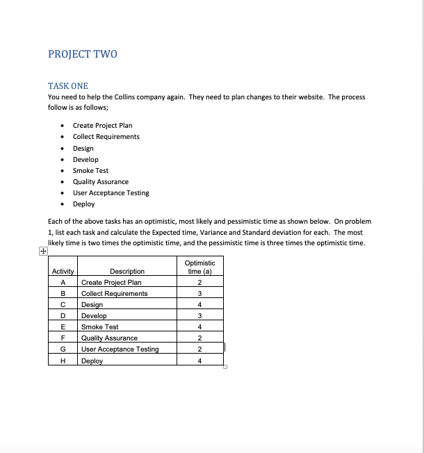 PROJECT TWO TASK ONE You need to help the Collins | Chegg.com