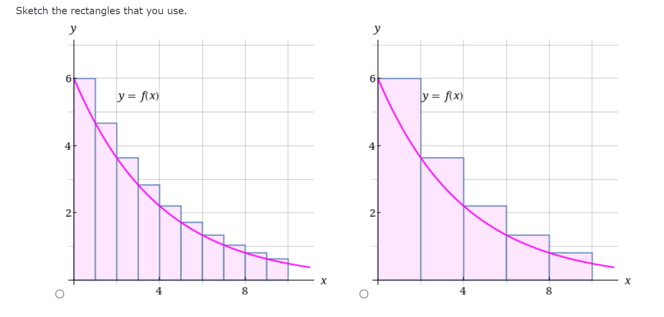 Solved Consider the following. (a) By reading values from | Chegg.com