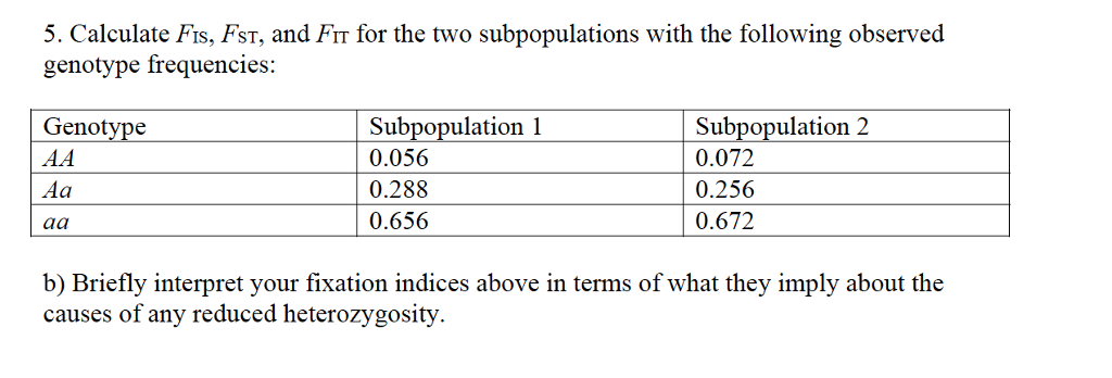 Solved 5. Calculate Fis, FST, and FIT for the two | Chegg.com