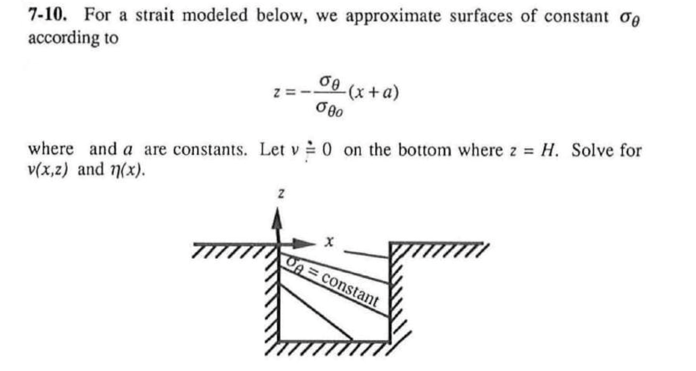 7-10. For a strait modeled below, we approximate | Chegg.com
