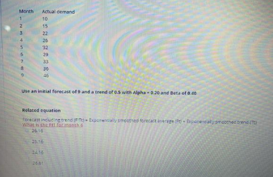 Solved Year х Y Tourists (M) Ridership (M) 1 7 1.5 2 2 1 3 6 | Chegg.com