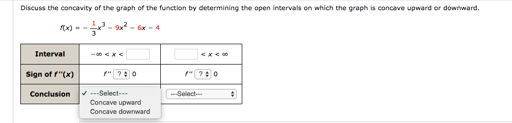 Solved Discuss the concavity of the graph of the function by | Chegg.com