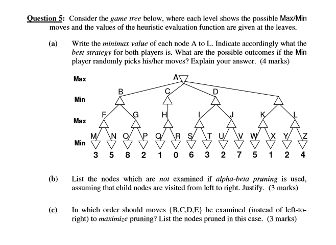 Question 5: Consider the game tree below, where each | Chegg.com