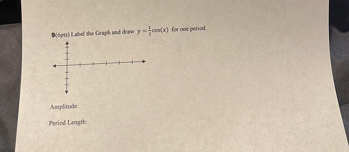 Solved 9(6pts) Label the Graph and draw y=21cos(x) for one | Chegg.com