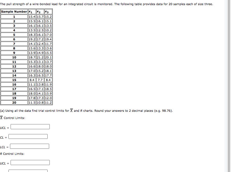 Solved The pull strength of a wire-bonded lead for an | Chegg.com