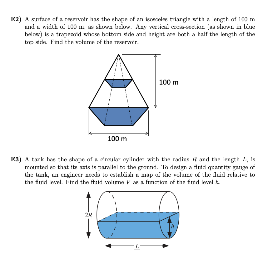 Solved E2) A surface of a reservoir has the shape of an | Chegg.com