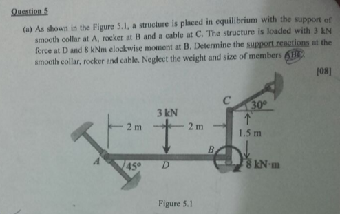 Solved Question 5 (a) As shown in the Figure 5.1, a | Chegg.com