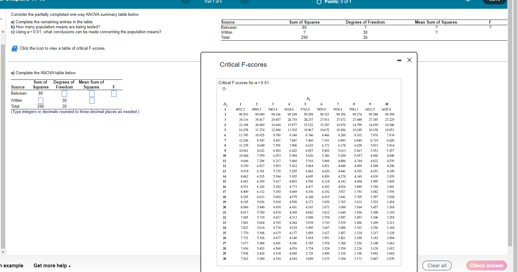 Solved Consider the partially completed one-way ANOVA | Chegg.com