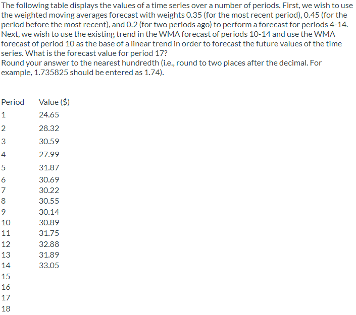 Solved The following table displays the values of a time | Chegg.com