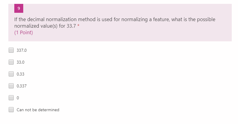 Solved 9 If the decimal normalization method is used for | Chegg.com